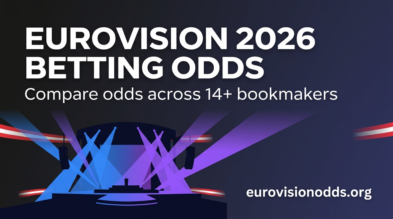 Eurovision 2026 Best Nordic Country Odds | EurovisionOdds.org